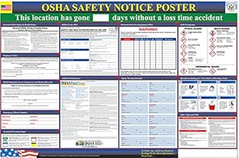 Cal OSHA Safety Notice Poster: Amazon.com: Industrial & Scientific