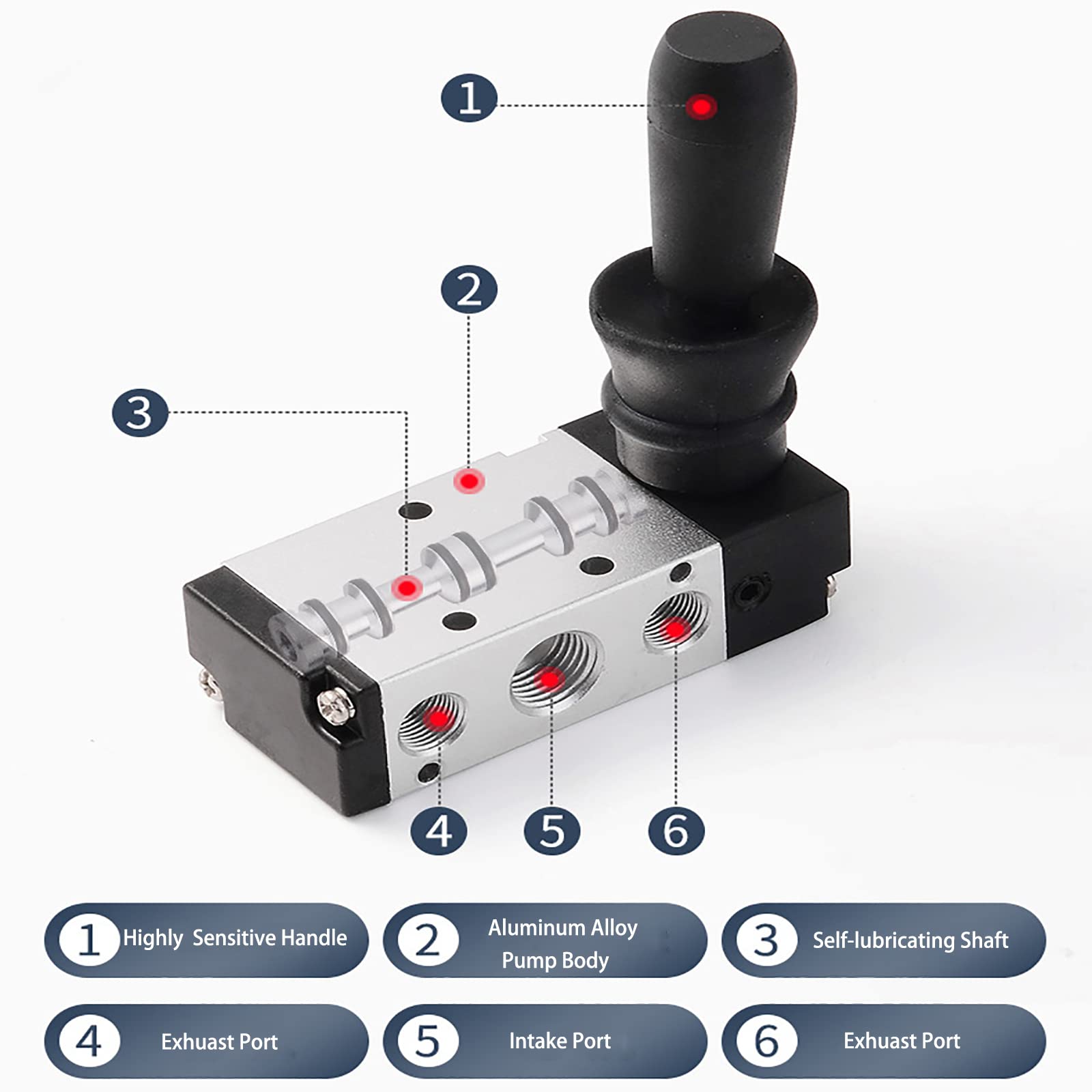 Mua RIH 5 Way 2 Postion Air Hand Lever Operated Valve Pneumatic Solenoid Valve Manual Control ...