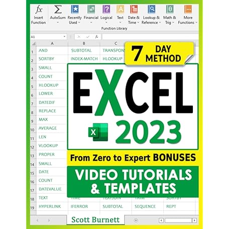 Mua Excel 2023: The Most Exhaustive Guide to Master Excel Formulas & Functions. From Zero to ...