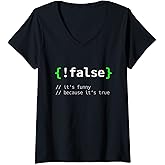 Amazon.com: !False - Funny Coding Programmer Gift Computer Programming ...