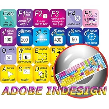 Amazon.com: ADOBE INDESIGN KEYBOARD STICKER FOR DESKTOP, LAPTOP AND ...