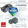 XADO EX120 Automatic Transmission Fix - Treatment for CVT & Other ...