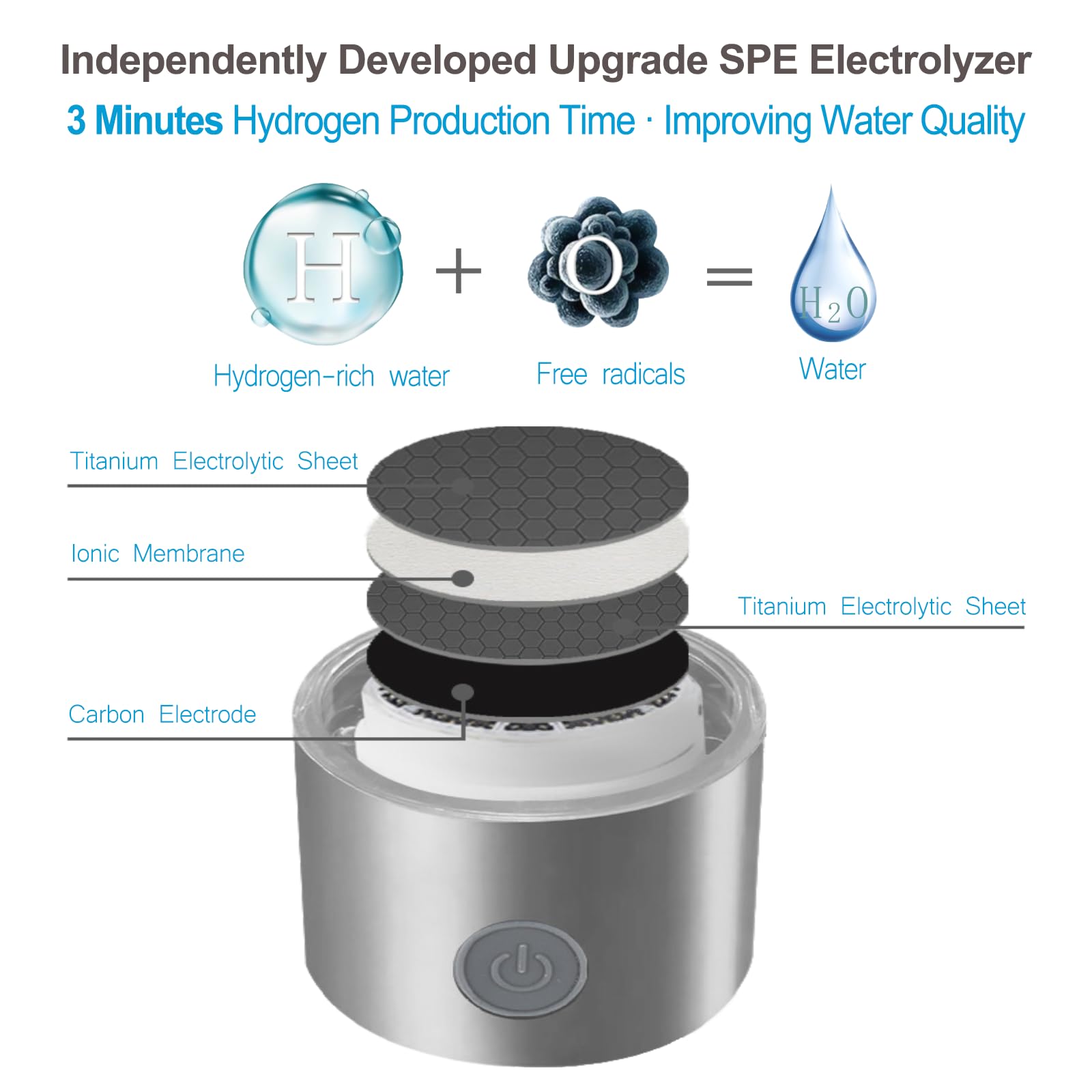 Mua STFOCE Hydrogen Water Bottle, Portable Hydrogen Water Bottle Generator with Inhaler Adapter ...