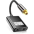 Amazon.com: TIZOPO Digital Optical Audio Cable Splitter 1 in 2 Out ...