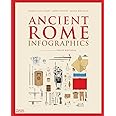 Ancient Rome: Infographics: Guillerat, Nicolas, Scheid, John ...