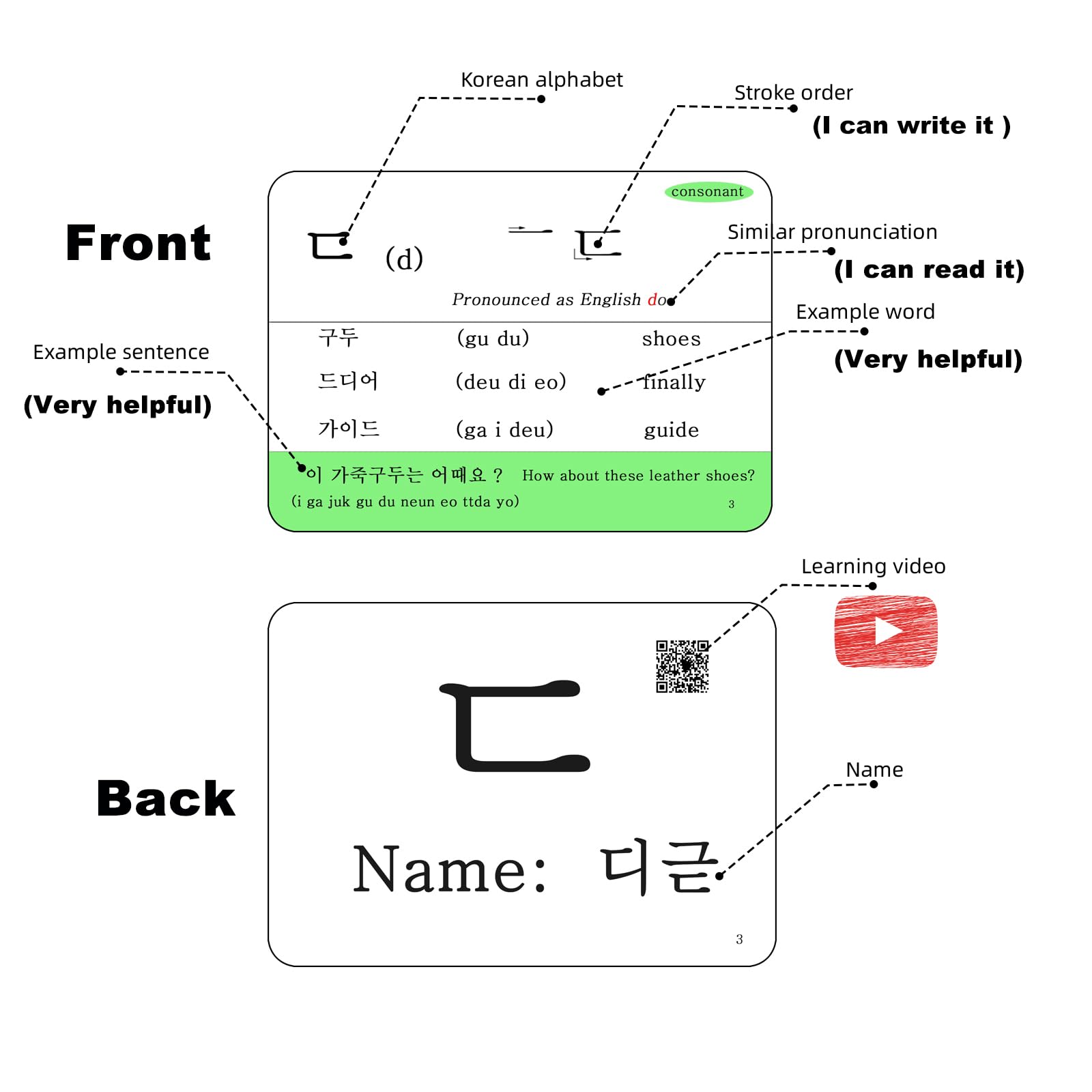 Mua Hangul Korean Alphabet Syllabary Flash Cards for Beginners & Adults ...