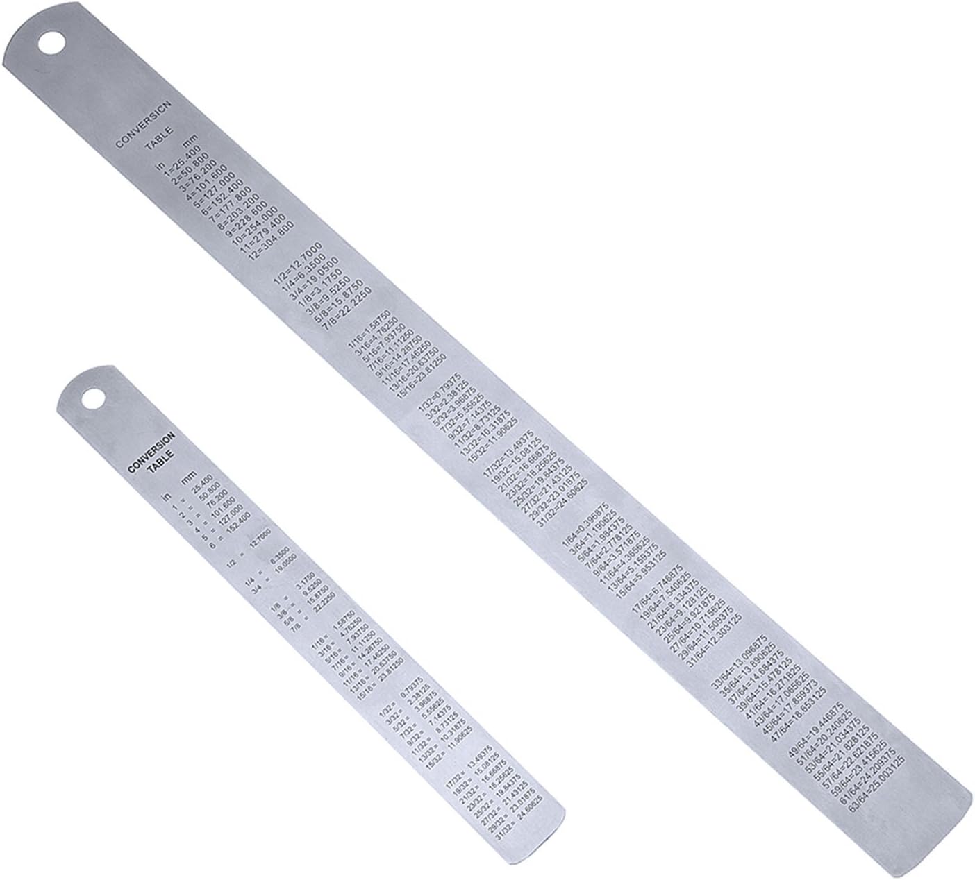 Stainless Steel Ruler Kit Metal Ruler with Conversion Table, 12 Inch ...