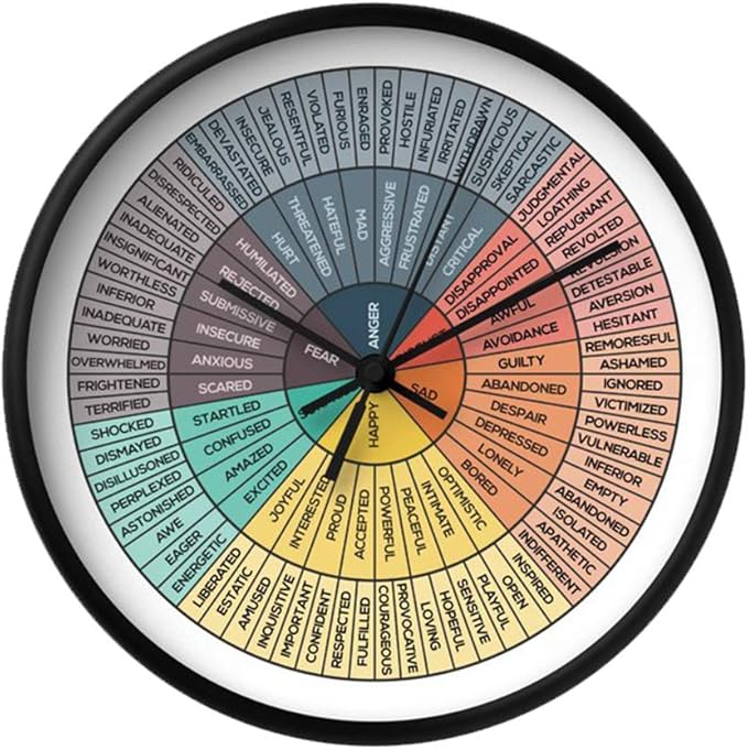 Amazon.com: Wall Clocks Wheel of Emotions Wall Clock Silent Non Ticking - 10 inch: Home & Kitchen