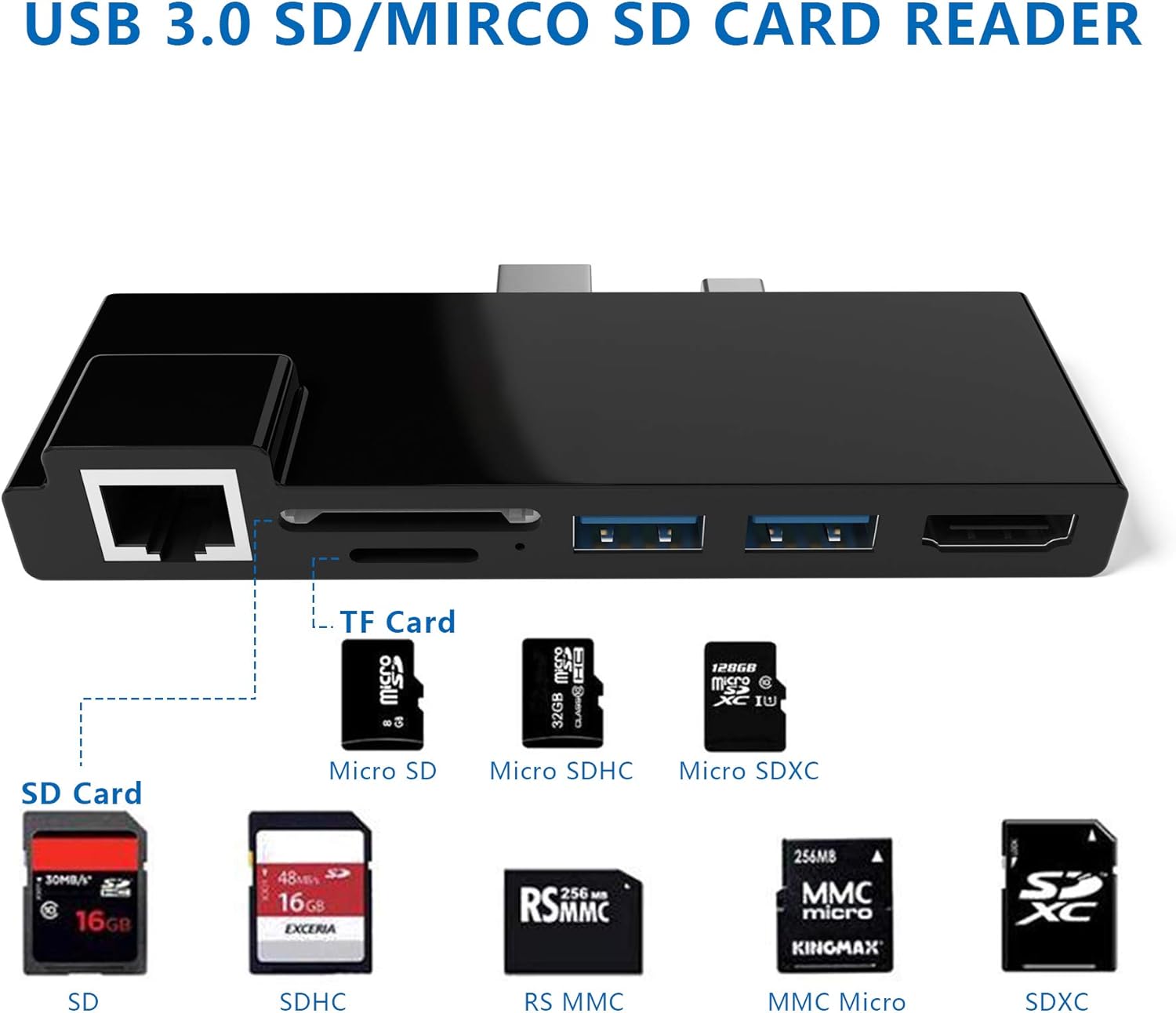 Rytaki Surface Pro 4 USB 3.0 Hub Docking Station, Dual USB Card Reader ...