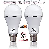 Buy Halonix Inverter LED Bulb B22 9-Watt - White (Pack of 2) Online at ...