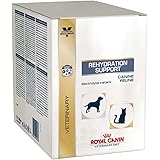 Royal Canin Veterinary Diet Recovery Liquid 3 x 200 ml: Amazon.co.uk ...