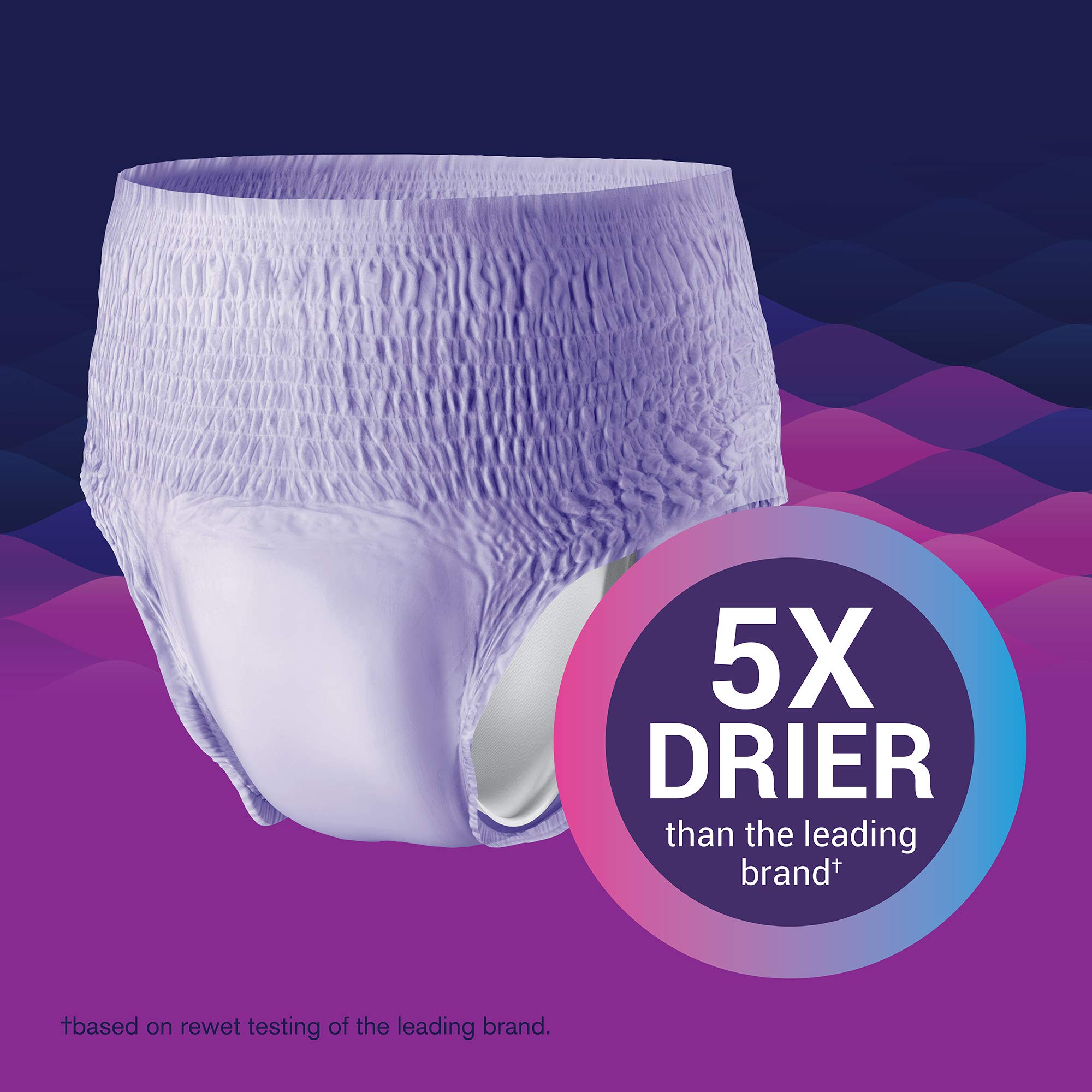 Prevail Incontinence Overnight Protective Underwear for Women ...