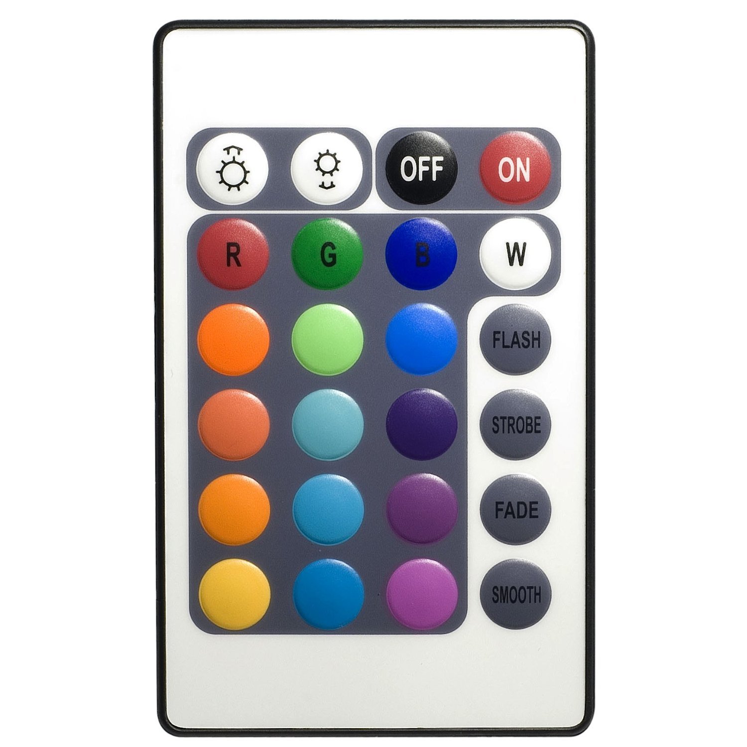 GitHub - 0xnobodyreally/Control-LED-strip-with-IR-Remote: Control a ...