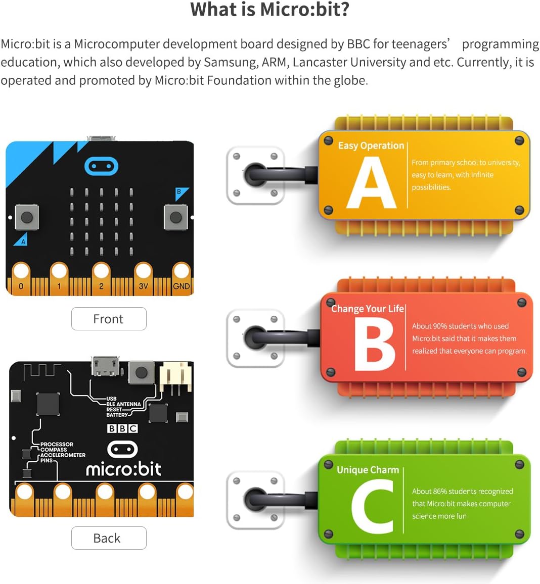 Hiwonder Handlebit Handle Controller Micro:bit Learning Kit Development ...