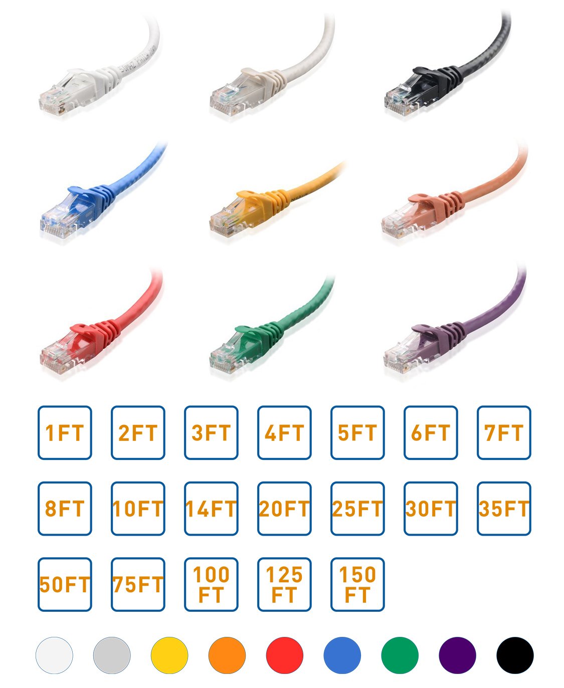 Cat6 Cable/Cat 6 Cable Cable Matters Snagless Cat6 Ethernet Cable 150FT ...