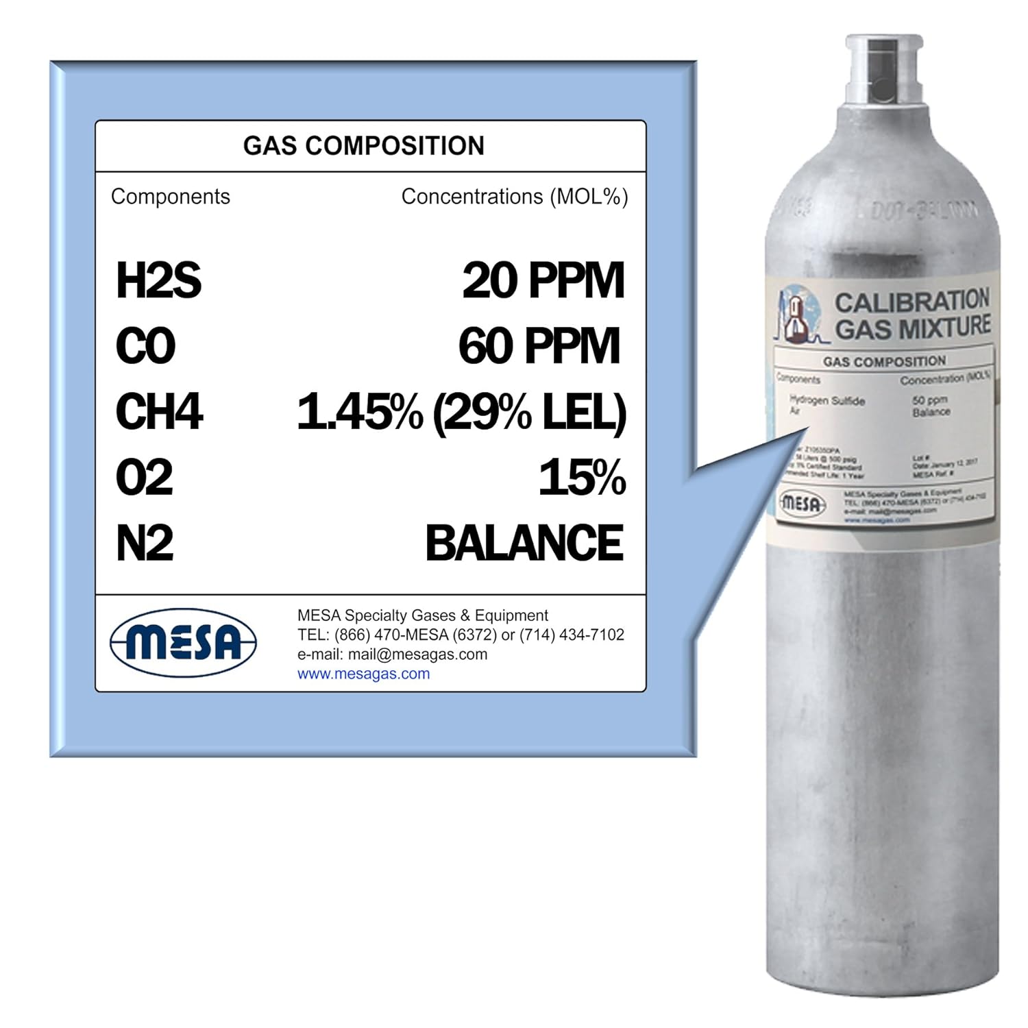 20 PPM HYDROGEN SULFIDE, 60 PPM CARBON MONOXIDE, 1.45% (29% LEL ...