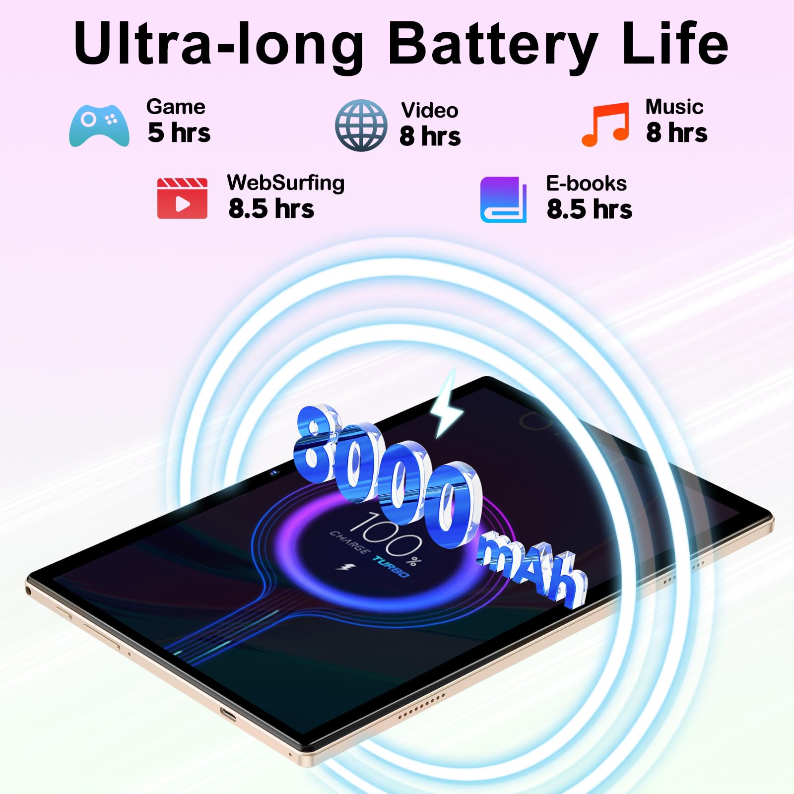 Mua Android 14 Tablet 10.1 Inch 8000mAh Battery Tablets with 22GB RAM ...