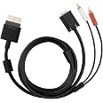 Amazon.com: Xbox 360 VGA HD AV Cable : Video Games