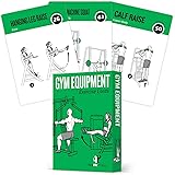 Amazon.com : Laminated Cable Exercise Poster, 20"x30" : Hang in Home or ...
