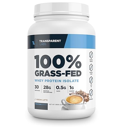 Transparent Labs Grass-Fed Whey Protein Isolate - Natural Flavor ...