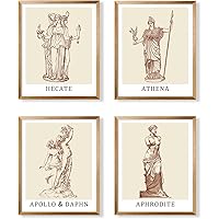 Amazon.com: Greek Mythology Decor - Greek Olympus Poster Print - Greece ...