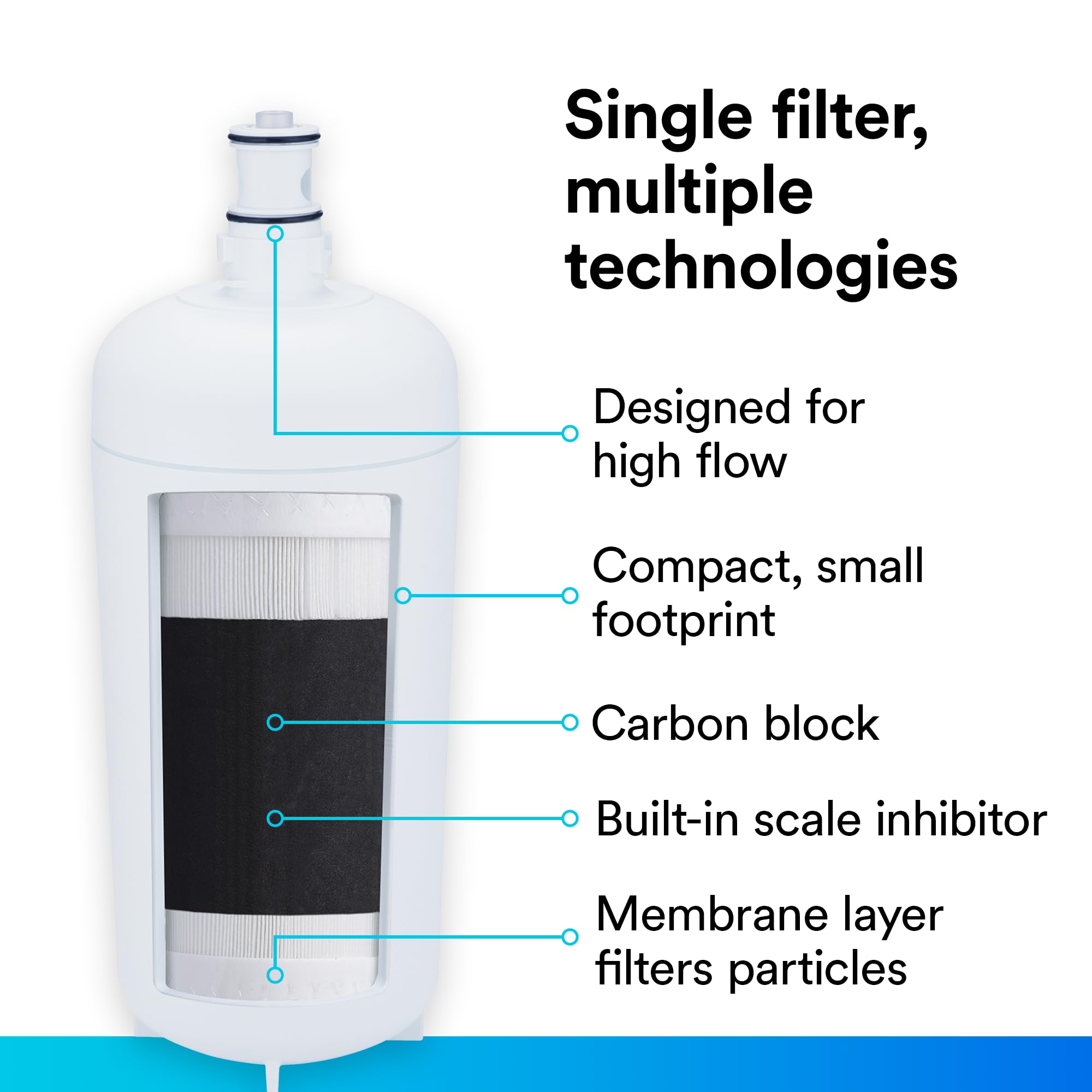 Mua 3M Water Filtration Products Water Filtration System ICE 190-S for ...