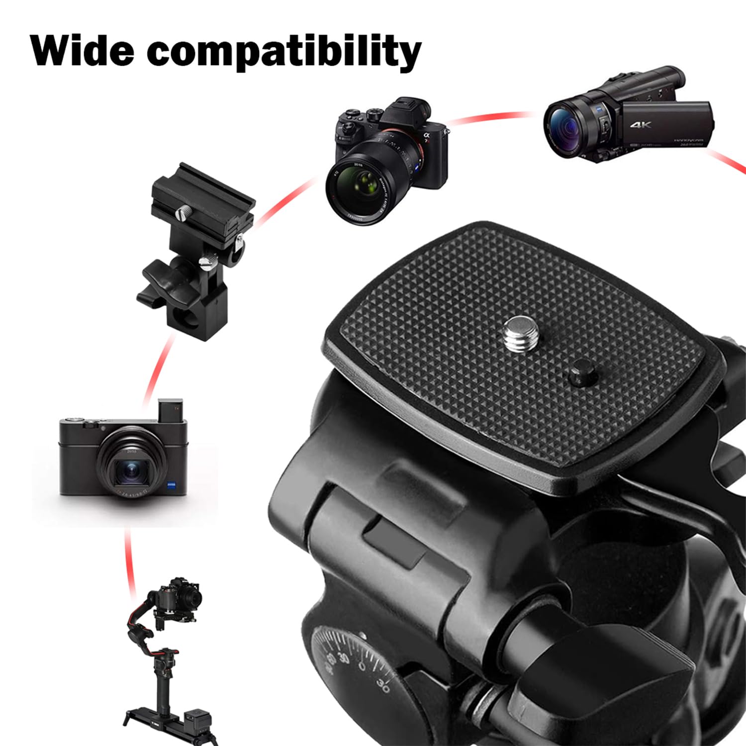 Mua 2-Pack Universal 43x43mm Quick Release Plate Set for Velbon Tripods ...