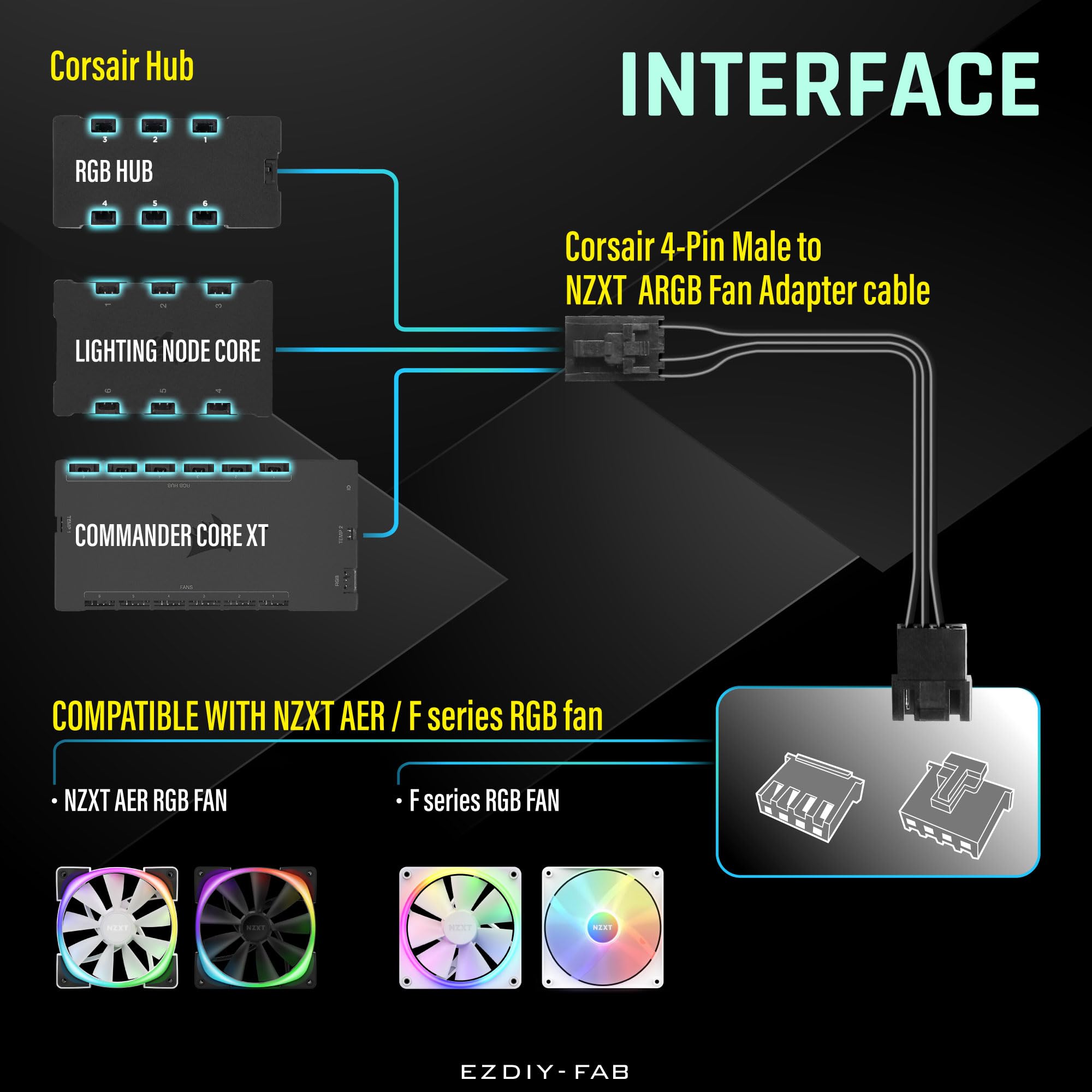Mua Adapter Cable Compatible with Corsair RGB HUB, Lighting Node CORE ...
