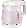 Amazon.com: Tiger Thermos Electric Kettle 600ml White Wakuko PCF-G060-W ...