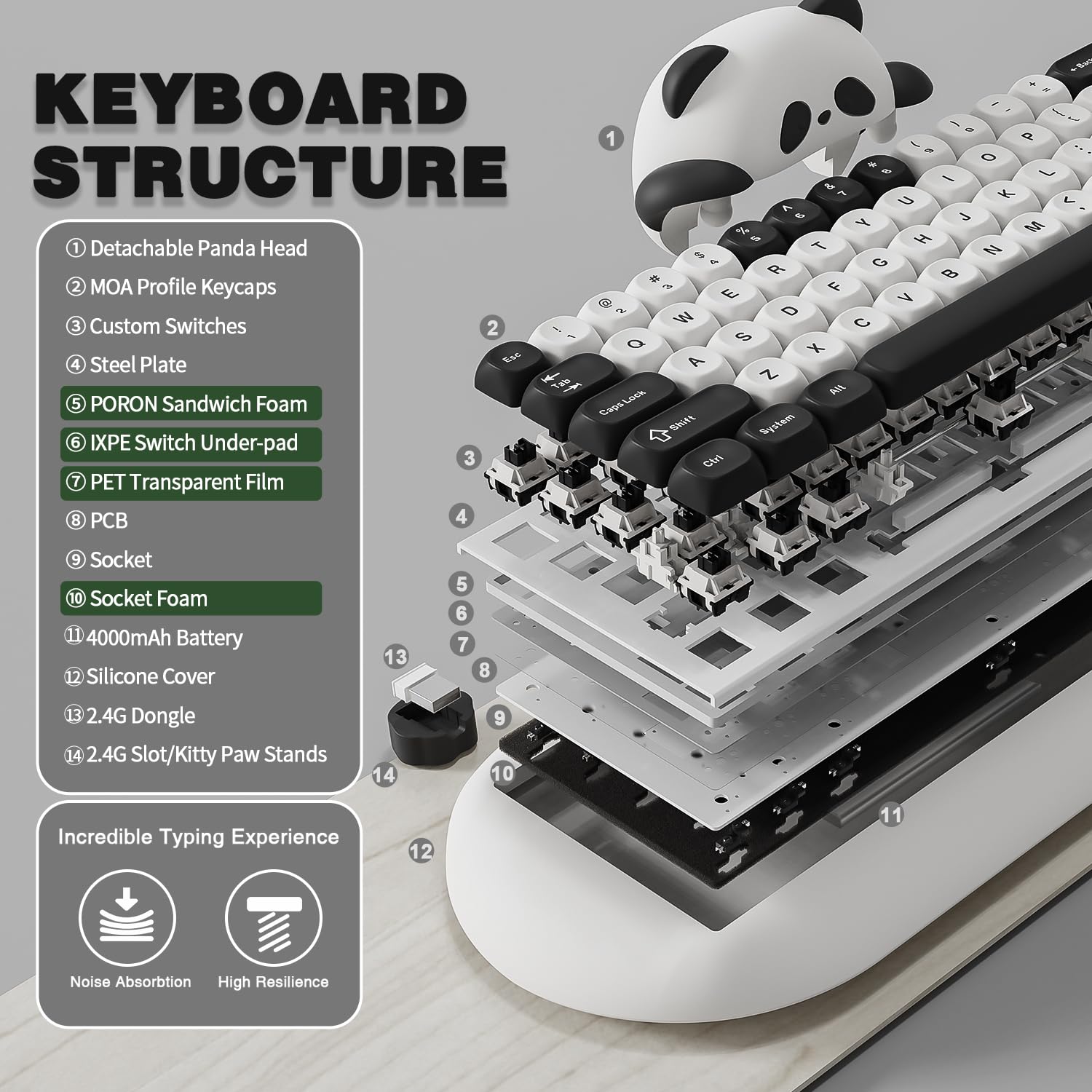 Mua YUNZII C68 Panda Wireless Mechanical Gaming Keyboard, 68 Keys Cute ...