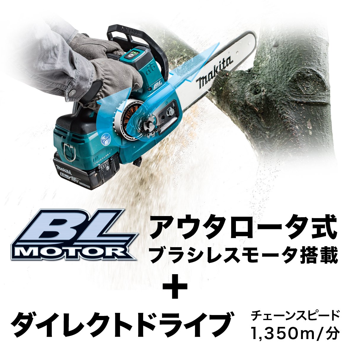 Mua Makita MUC204/254 Chainsaw trên Amazon Nhật chính hãng 2024 | Fado