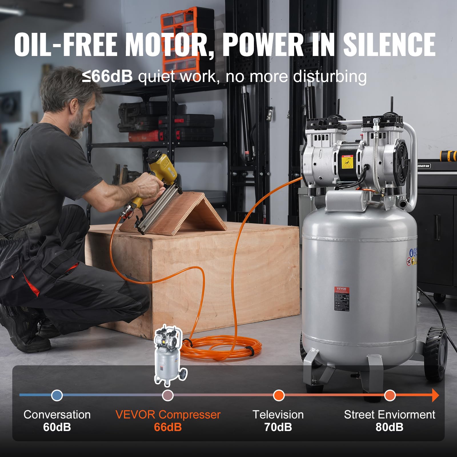 Mua VEVOR 13 Gallon Air Compressor, 2HP 4.6 SCFM@90PSI Oil Free Air ...