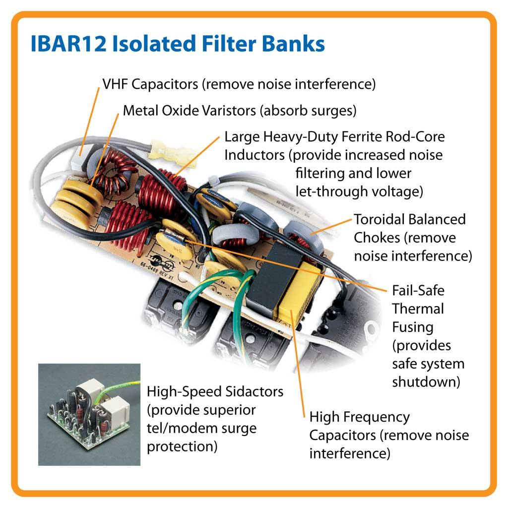 Tripp Lite IBAR12 Isobar Surge Protector Rackmount 12 Outlet 15-Feet ...