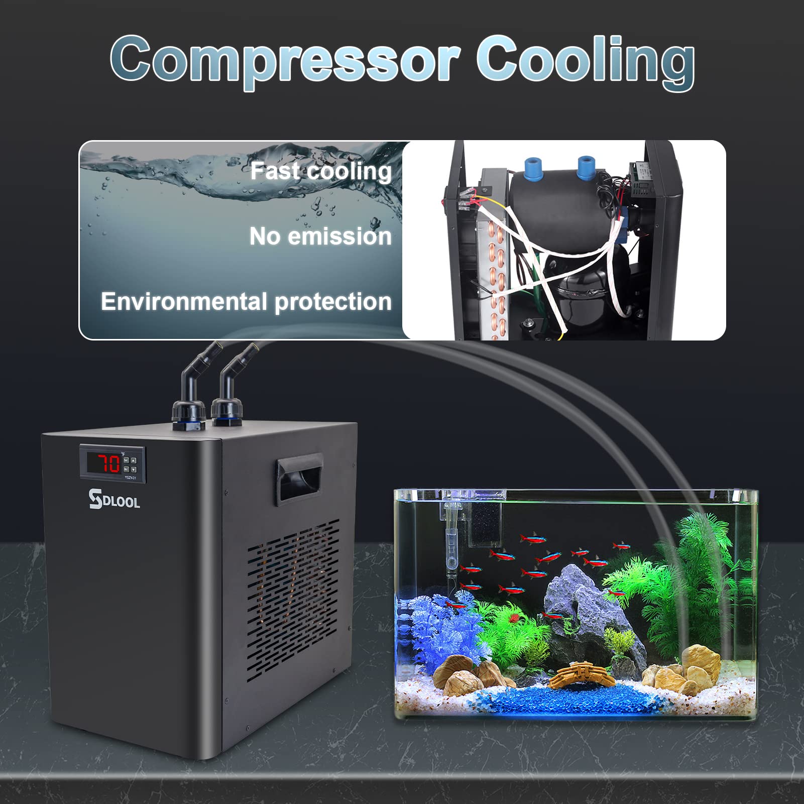 Mua SDLOOL Aquarium Chiller 42gal, 1/10 HP Water Chiller 160L Fish Tank ...