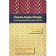 Charts Made Simple Understanding Knitting Charts Visually Briar Jc