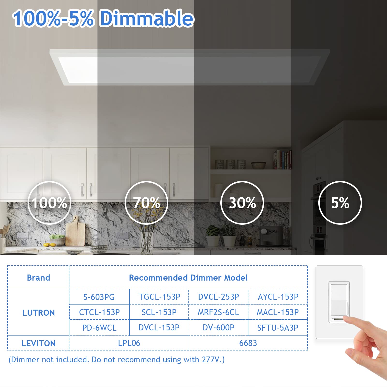Mua Pelogona 1x4 LED Flat Panel Light Surface Mount, Rectangular Flush ...