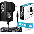 Amazon.com: Chanzon 12V 1A UL Listed 12W AC DC Switching Power Supply Adapter (Input 100-240V ...