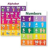 Póster laminado del alfabeto español, abecedario, ABC, tabla : Amazon ...