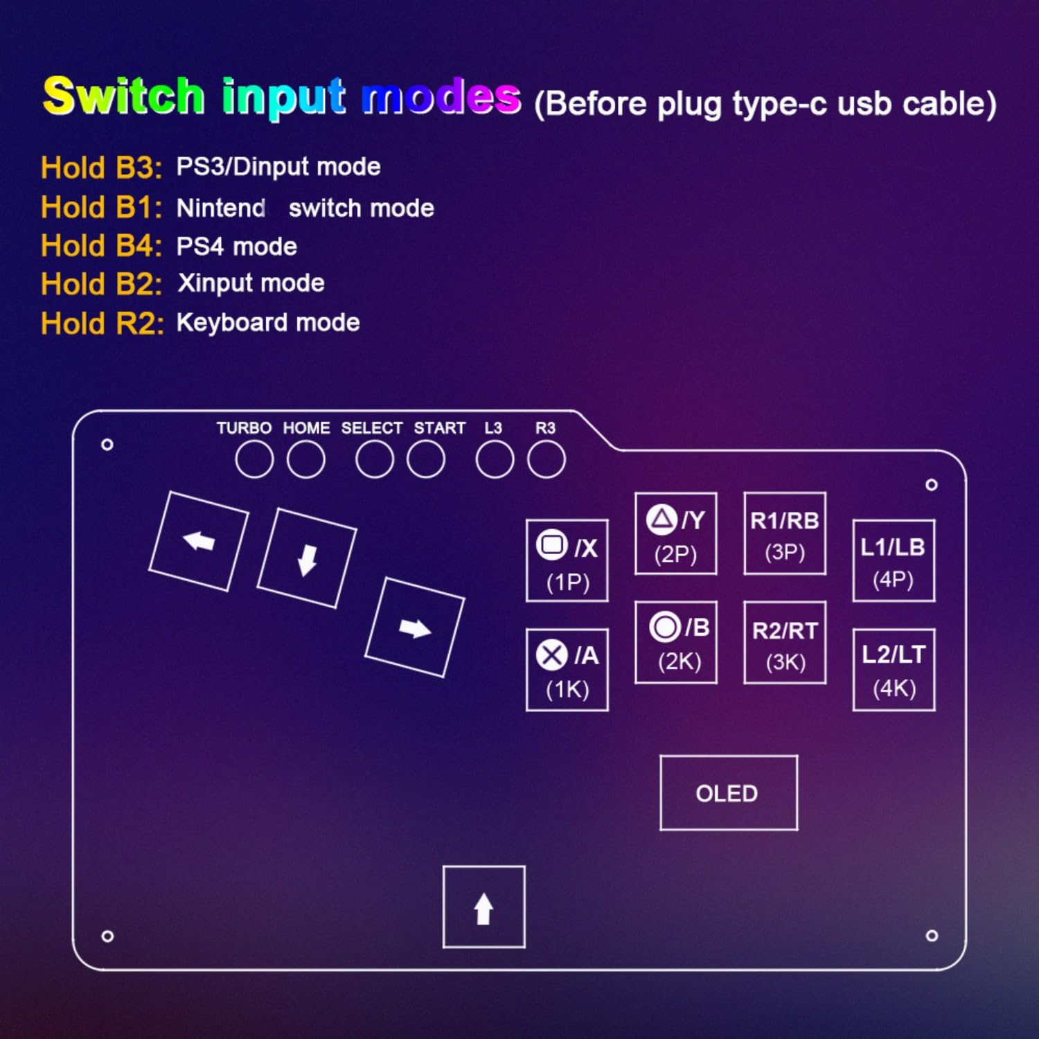 Mua BITFUNX Gaming Keypad, Mini Gamepad 12Keys All-Button Leverless ...