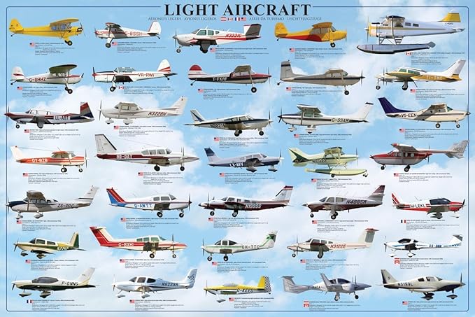 EuroGraphics Laminated General Aviation Planes Light Aircraft Chart ...