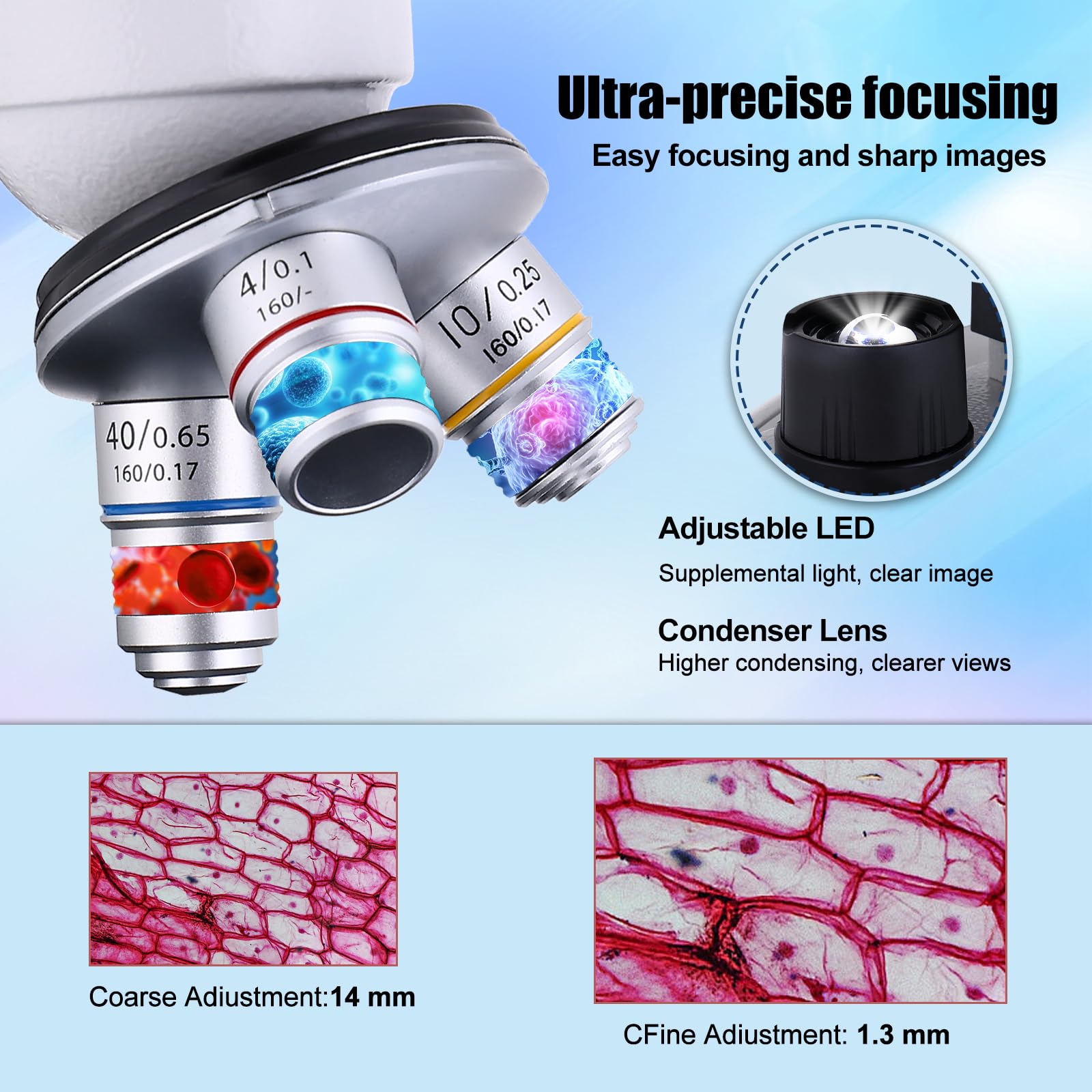 Binocular Compound Microscope 40X-2000X, Research Grade Professional ...