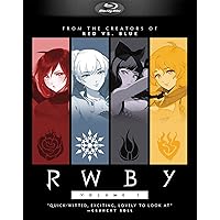 Amazon.com: RWBY: Volume 2 : Lindsey Tuggey, Kara Eberle, Arryn Zech ...