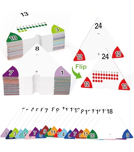 Elementary Math Aids Math For Love Multiplication By Heart Flash Cards ...