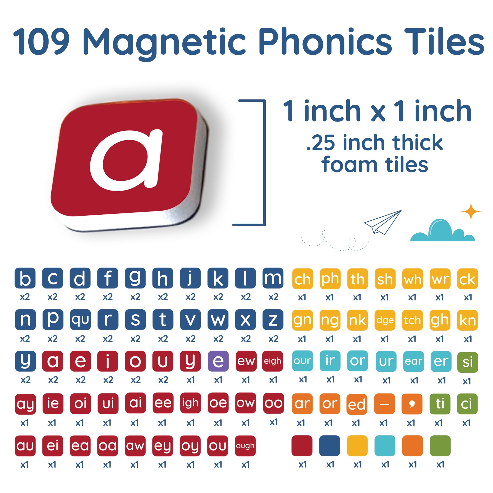 Learning Letters By Four Dublee - 109 Phonics Letter Tiles With ...