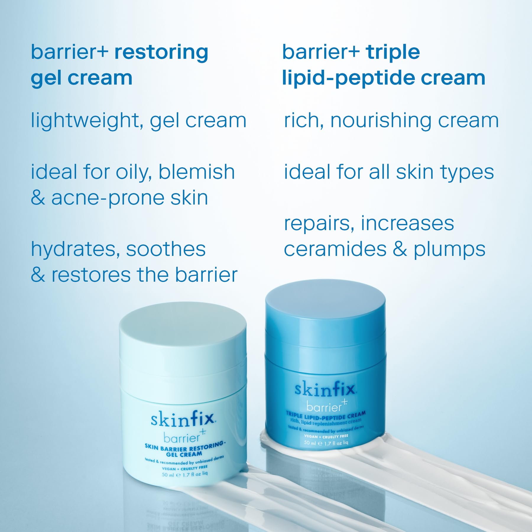 Mua Barrier+ Skin Barrier Restoring Gel Cream: Formulated with ...