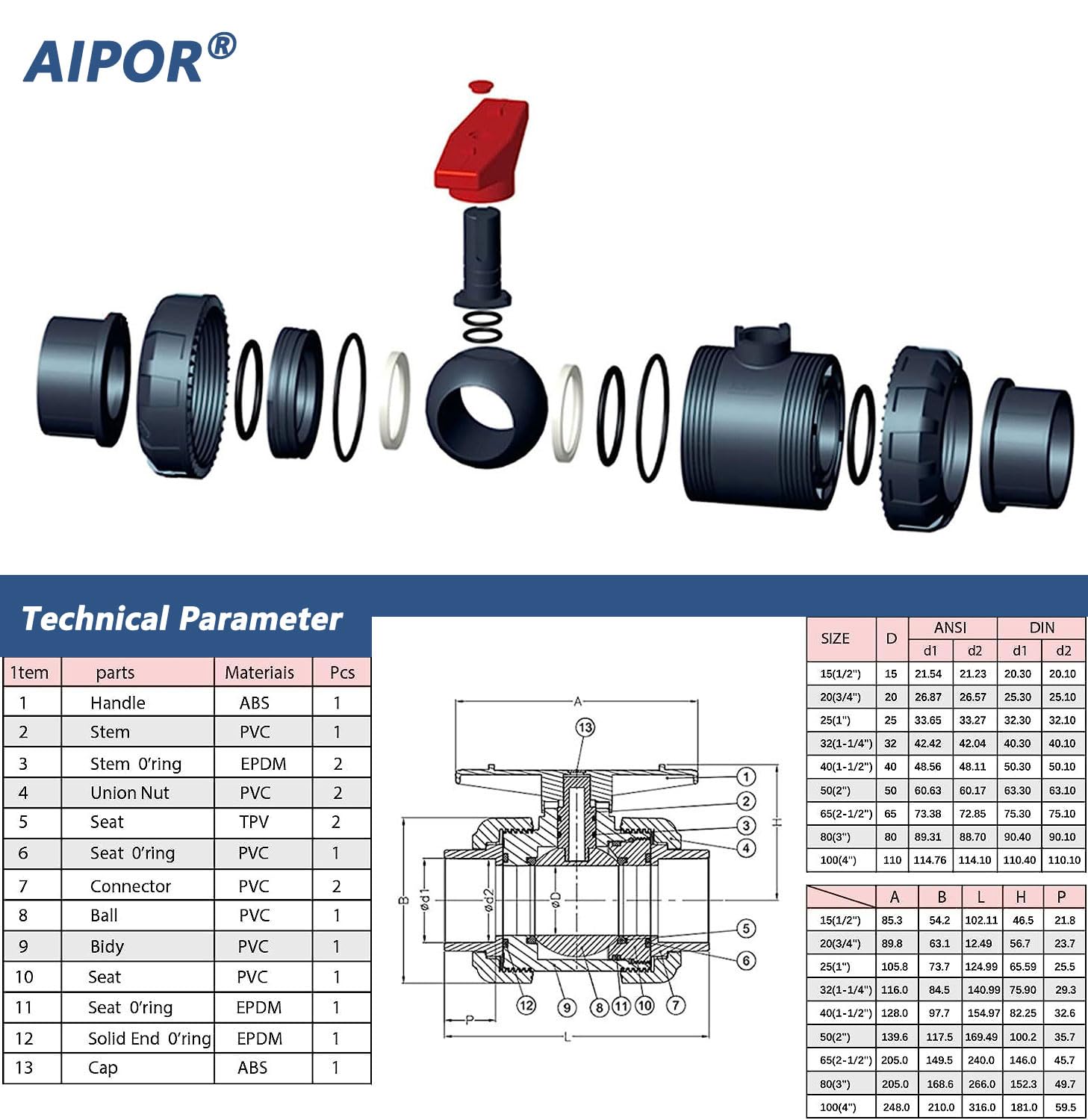 Mua AIPOR Union Ball Valve 1" with Full Port (2-Pack), UPVC Full Flow ...