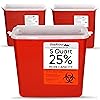 Oakridge Products Sharps Container for Home Use and Professional 5 ...
