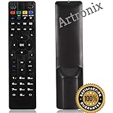 Remote Control For Mag 250 Mag 254 Mag254 Mag250 Linux System IPTV Set ...