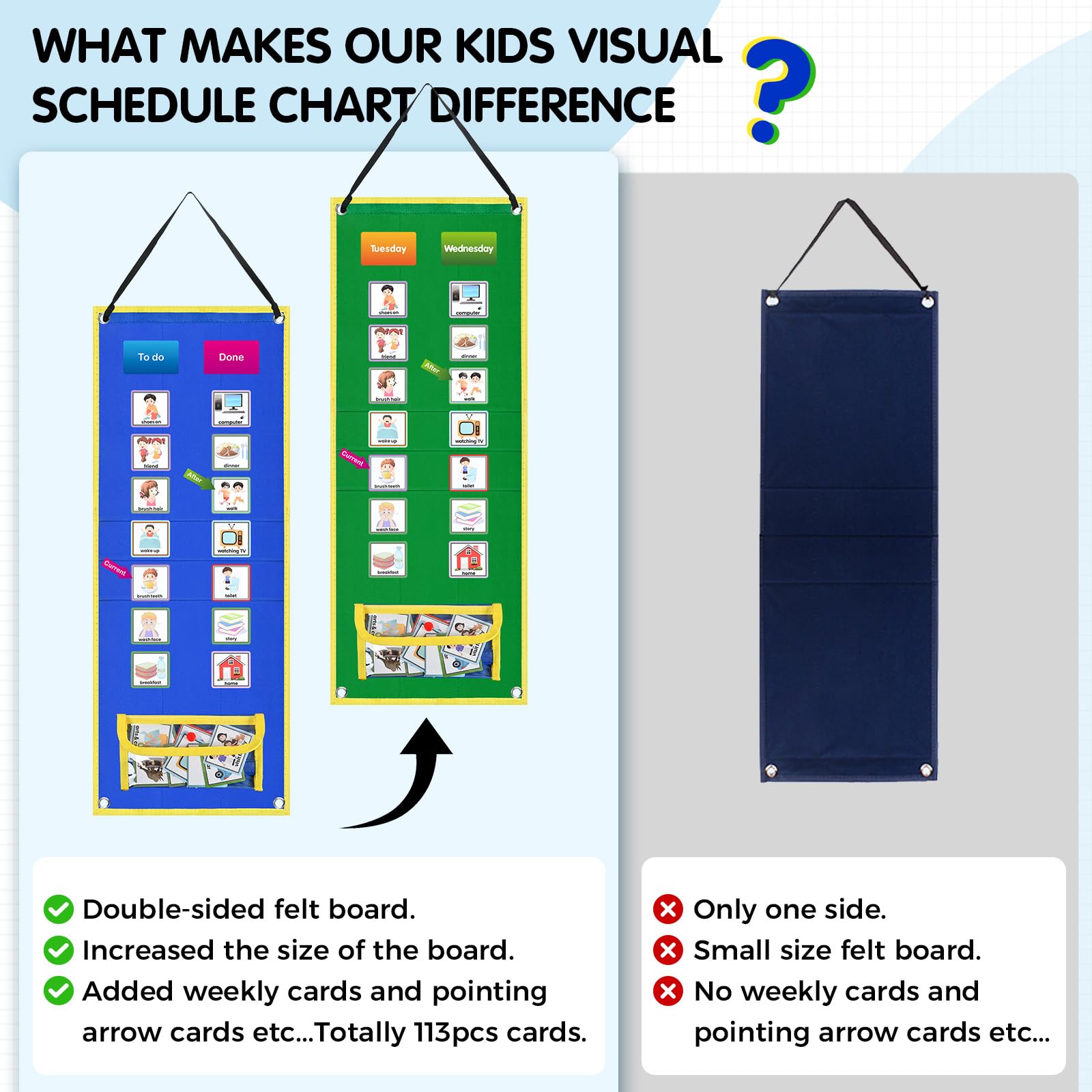 Mua KIKIGOAL Kids Visual Schedule Calendar Chart, Double Side Autism ...