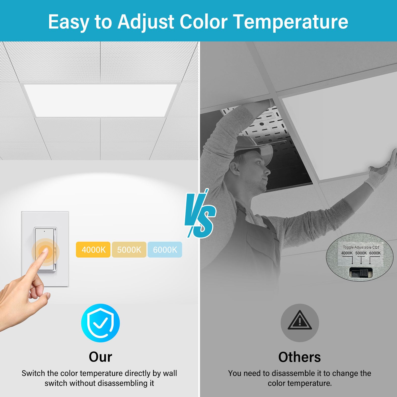 Mua Aphyni 6 Pack 2x4 LED Flat Panel Light, 50W 6600LM LED Drop Ceiling ...